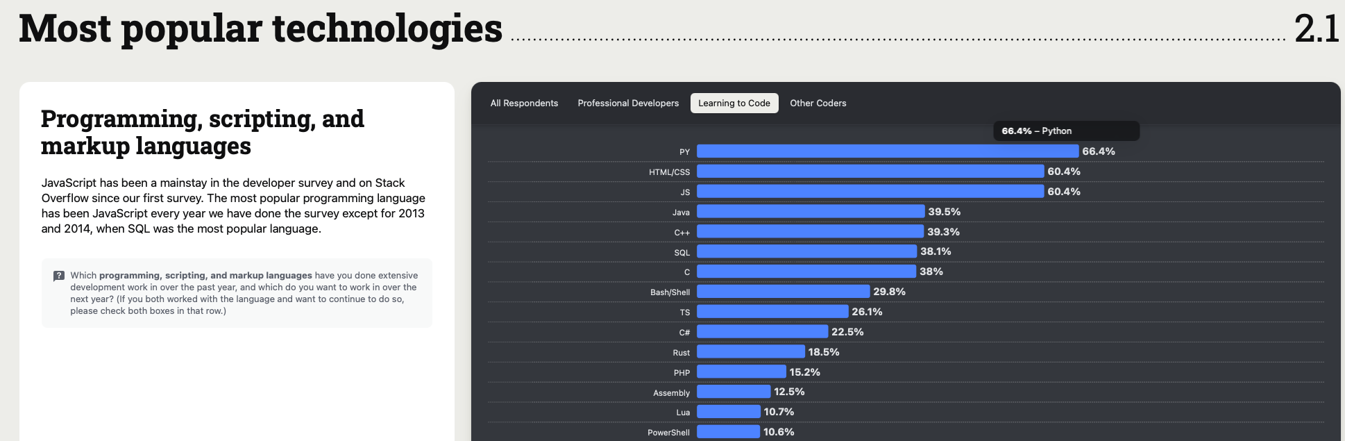 Lecture 1 - Python for Numerical Methods: the (very basic) essentials — Numerical Methods and ...