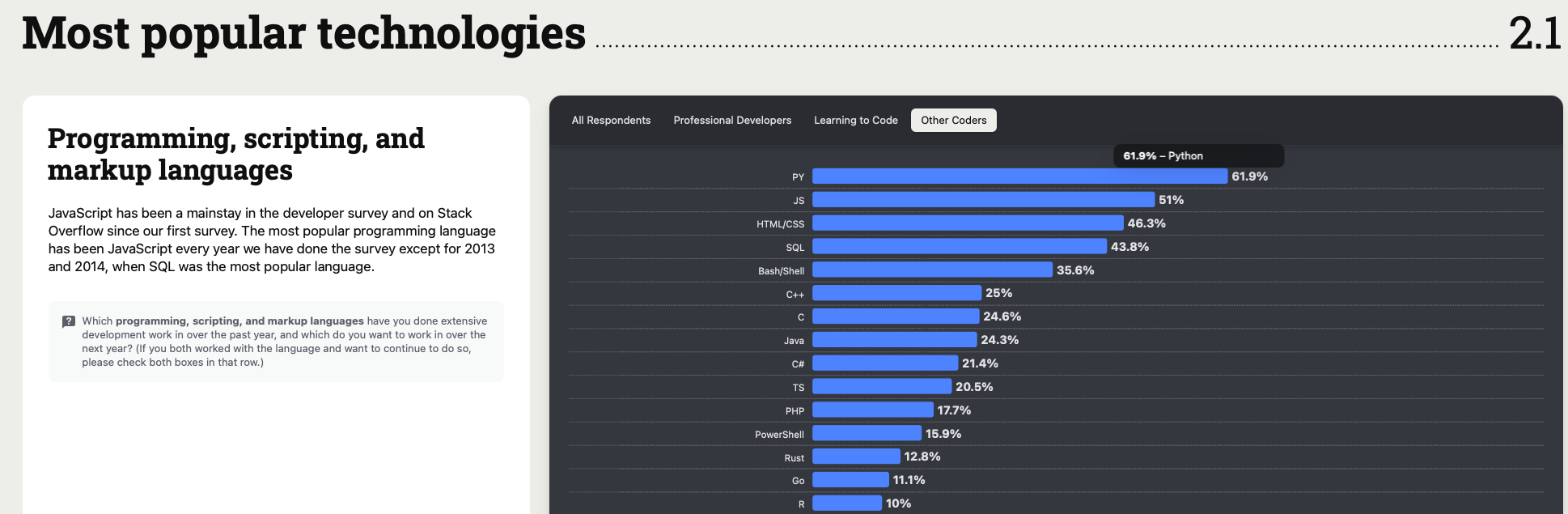 Lecture 1 - Python for Numerical Methods: the (very basic) essentials — Numerical Methods and ...